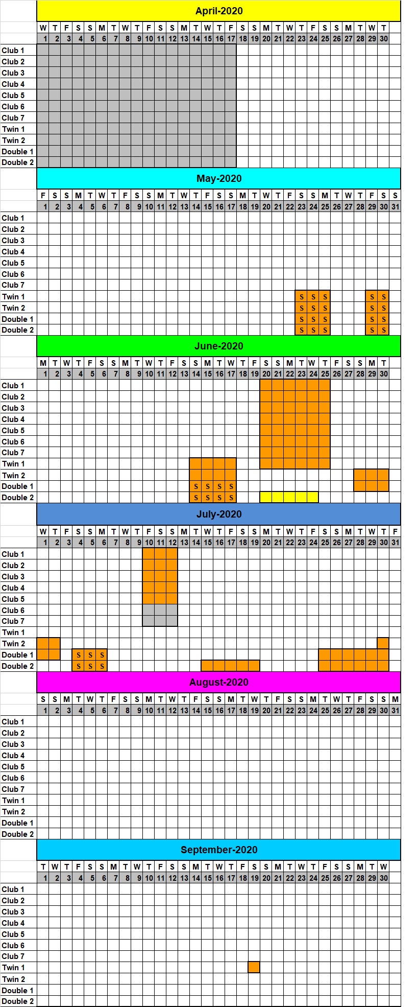 Availability | Riders Rest